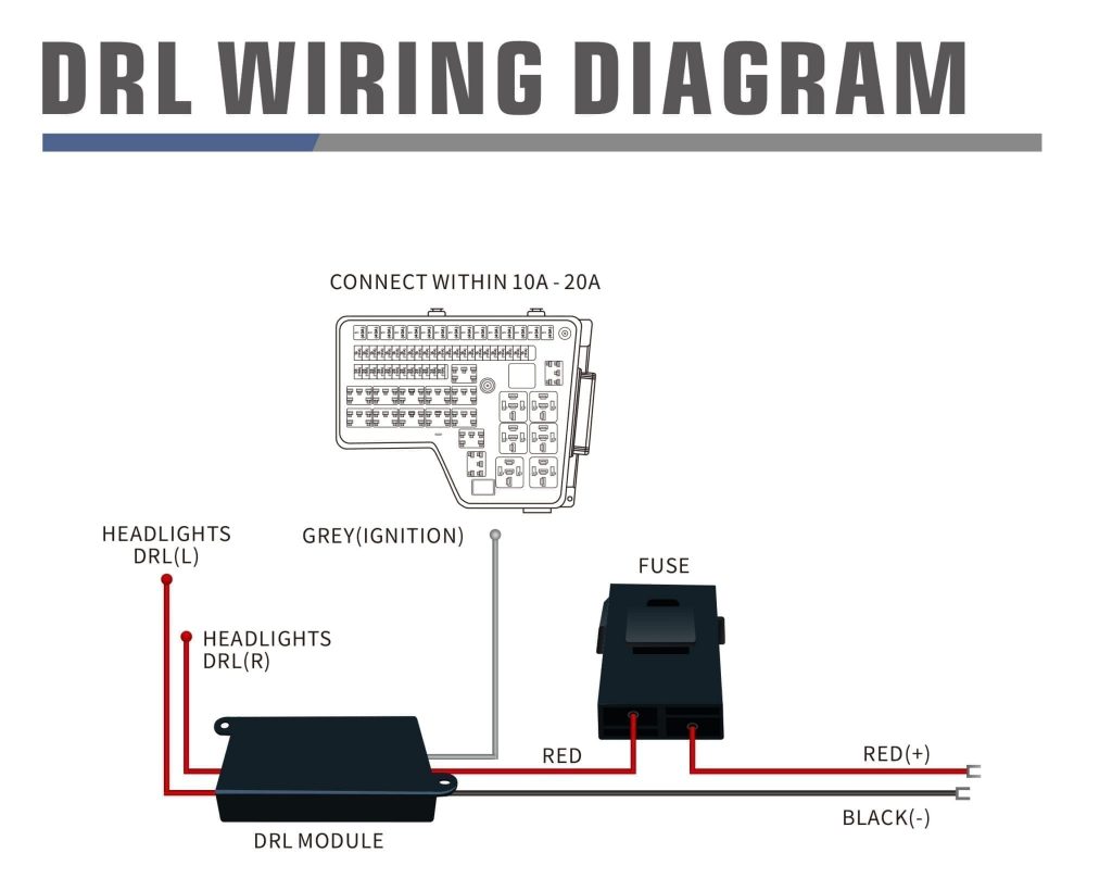 How to Wire The Drl Harness? | AlphaRex