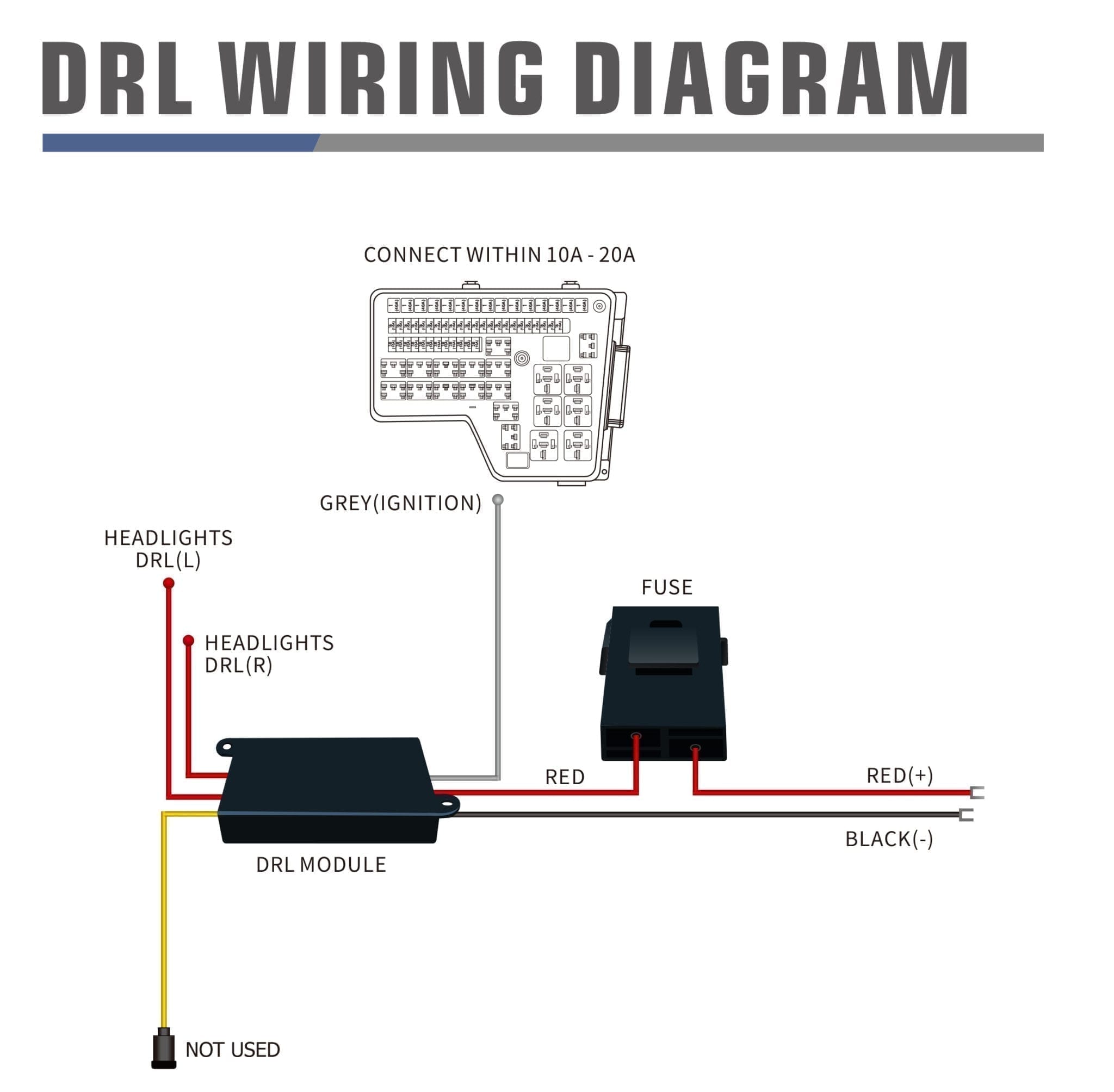 How to Wire The Drl Harness? | AlphaRex